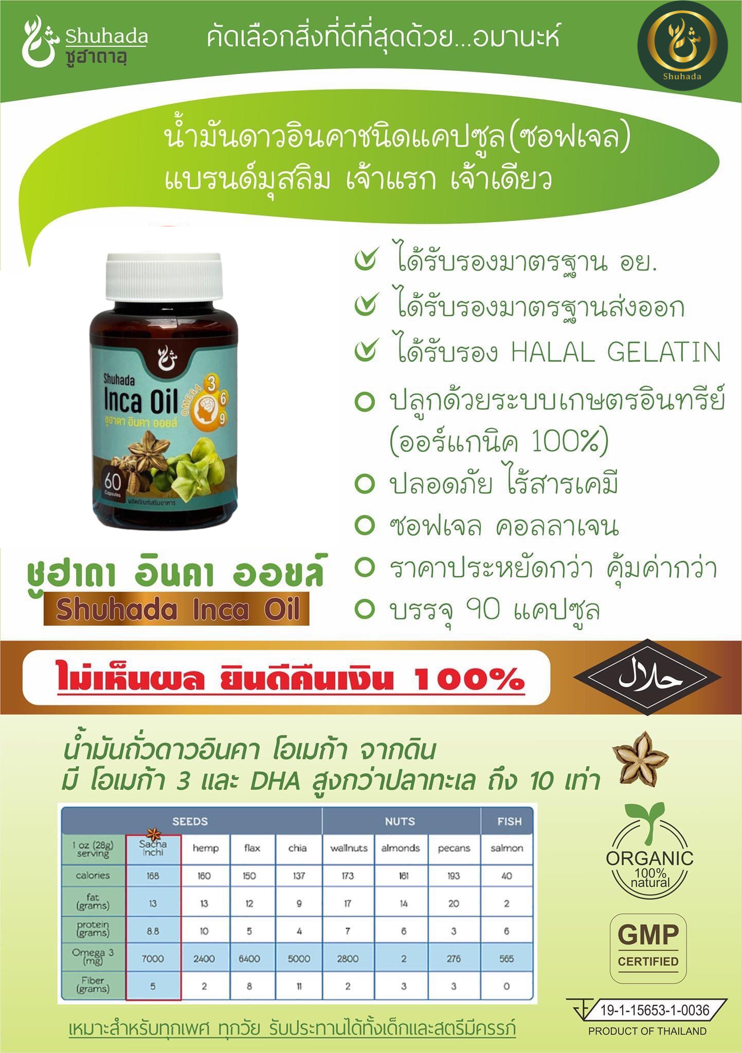 น้ำมันถัวดาวอินคาสกัดเย็น (Inca Oil) - SHUHADA